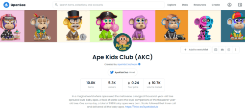 NFT Derivatives & Extensions - Guide to Development & Marketing