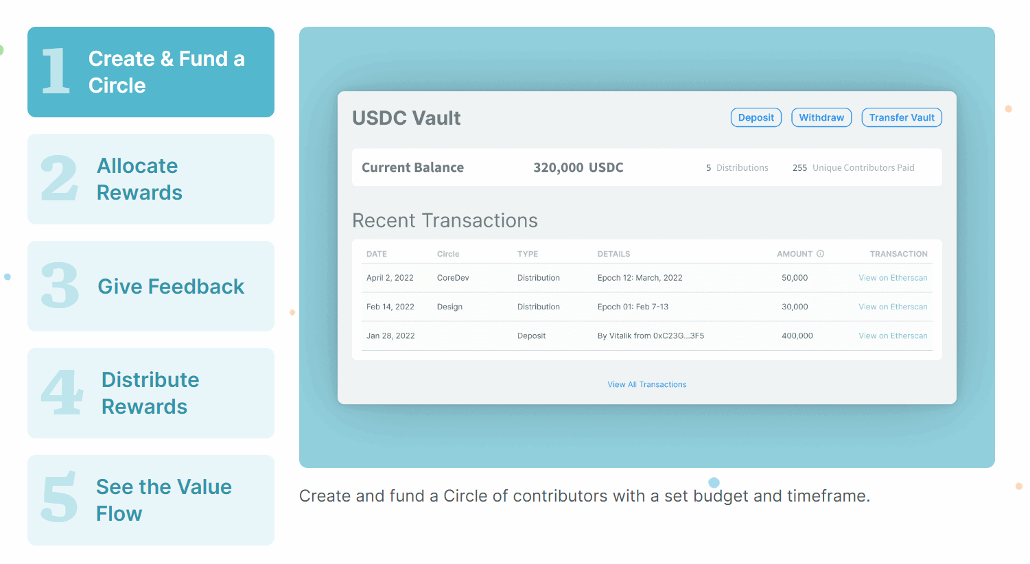 Best DAO Tools to Use | Crowdcreate