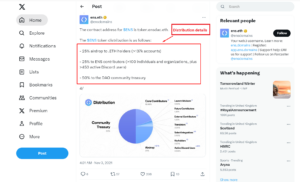 The Beginner’s Guide to Airdrop Marketing | Crowdcreate
